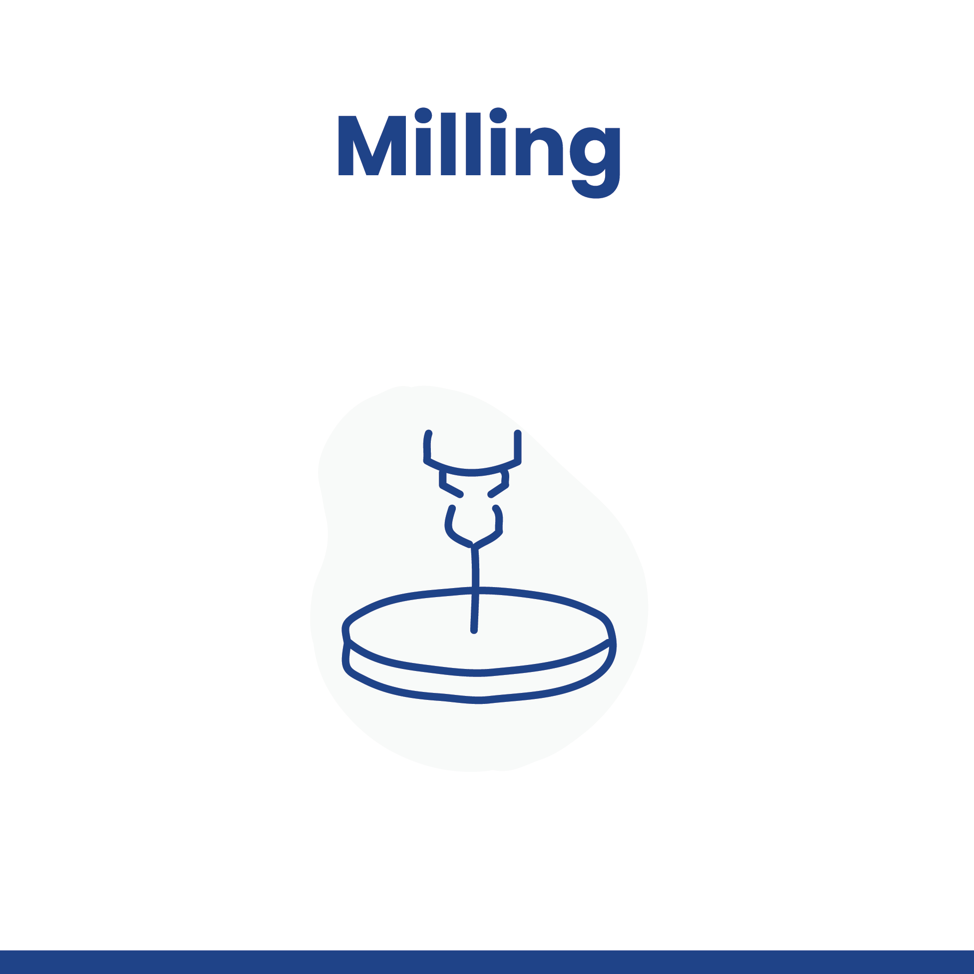 Products – ARUM Milling Centre